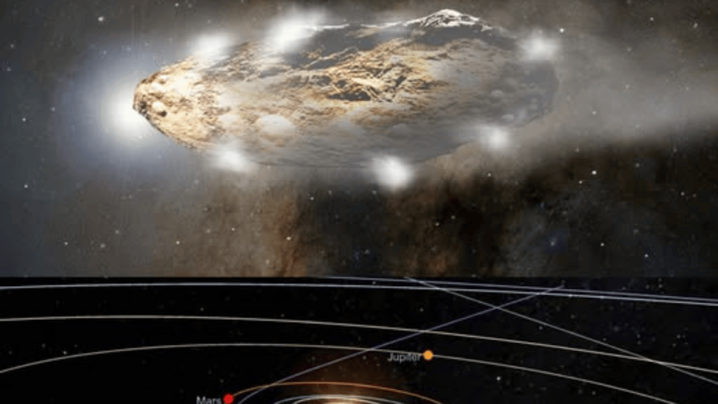 Interstellar Comet 3I/ATLAS: Will It Survive the Sun? - Geeks Around Globe